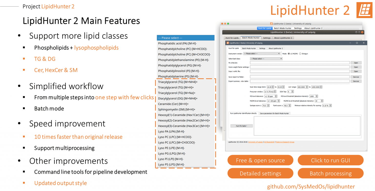 Resources – Fedorova Lab