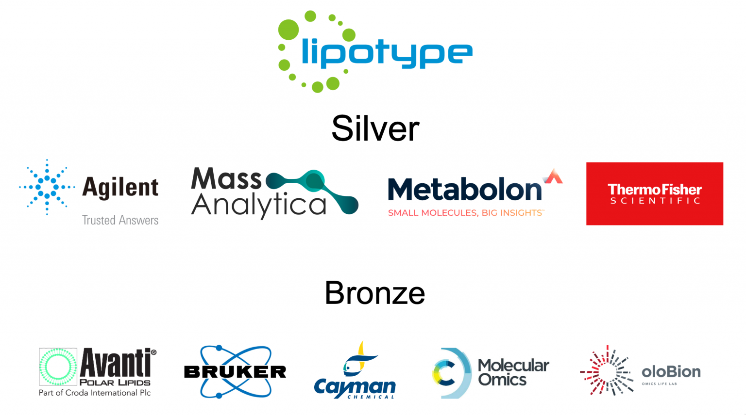 5th Epilipidnet meeting – Fedorova Lab